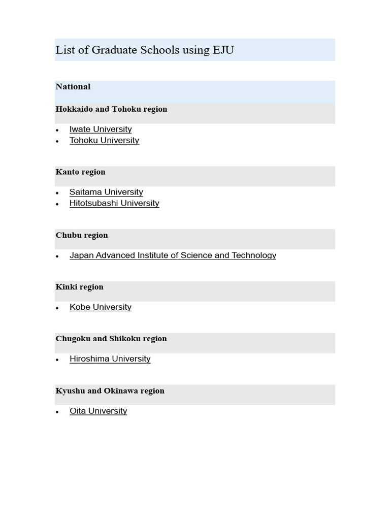 LIST OF UNIVERSITIES USE EJU ENTRANCE EXAM | PDF | Universities And Colleges | Japan