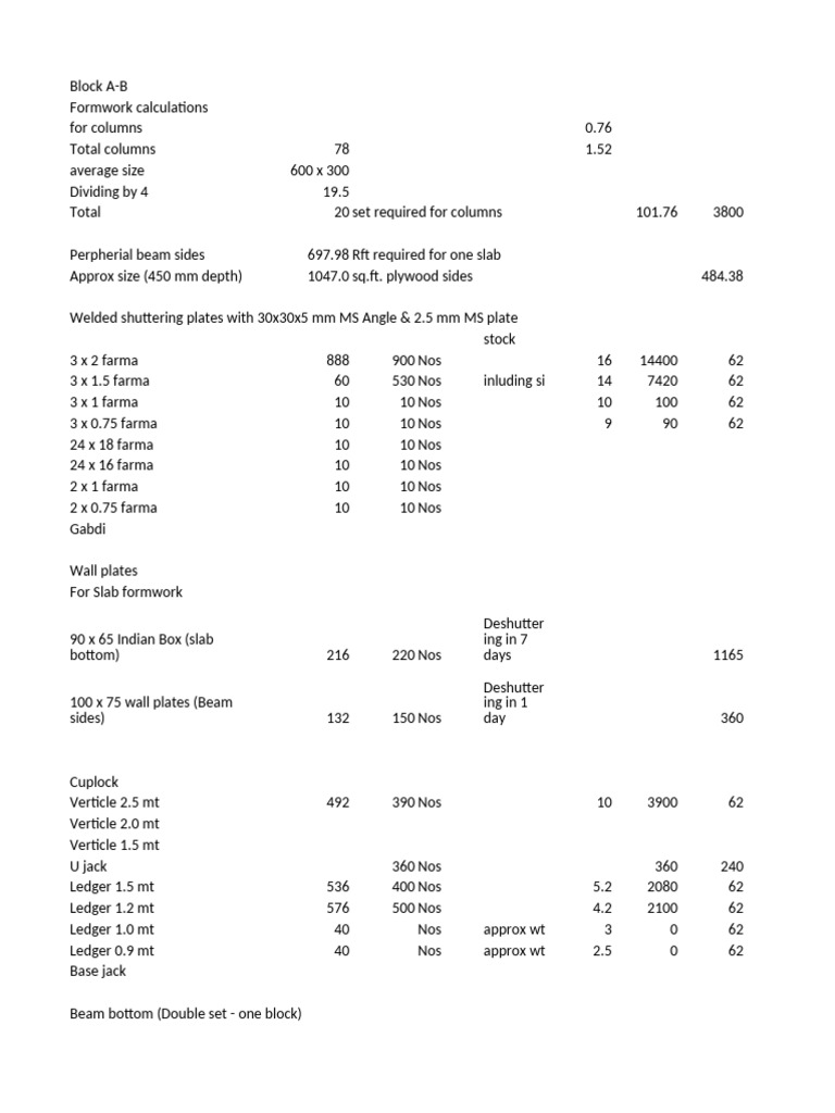 Forwork estimate | PDF | Building | Masonry