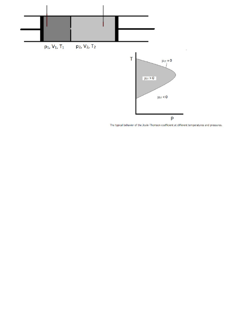 JT Valve | PDF | Petroleum Reservoir | Gases
