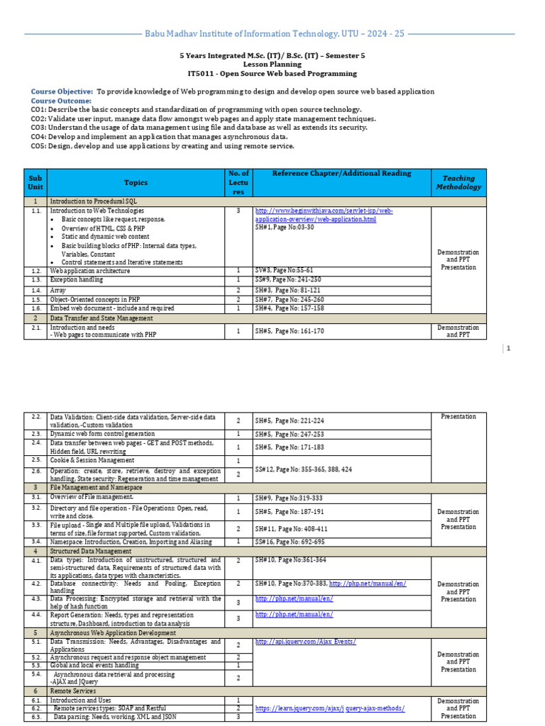 IT5011_LP4.7.24 | PDF | World Wide Web | Internet & Web