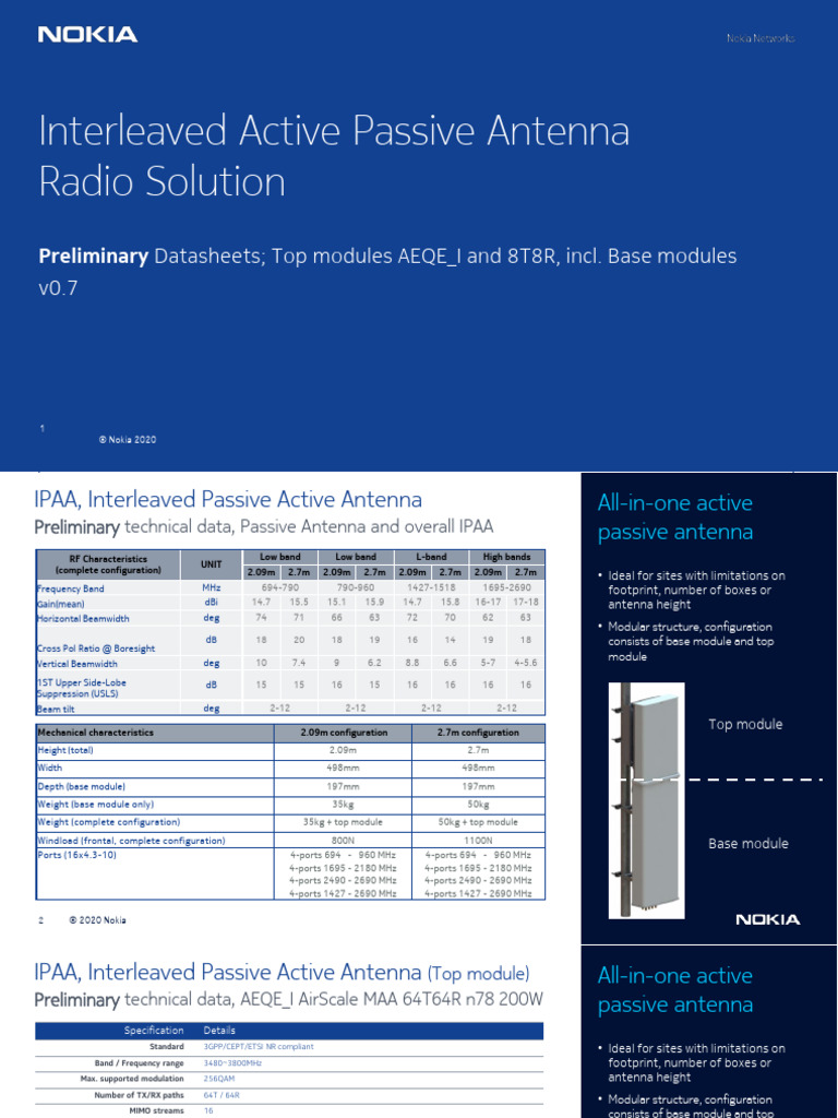 AEQE_I_IPAA_Technical_Datasheet_inc_8T8R__Basemodules preliminary v0.7 ...