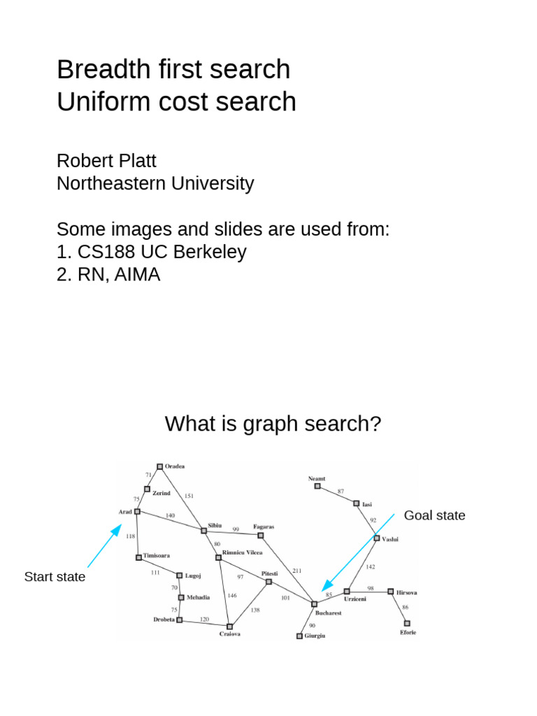 bfs_ucs | PDF | Computational Complexity Theory | Graph Theory bfs_ucs | PDF | Computational Complexity Theory | Graph Theory