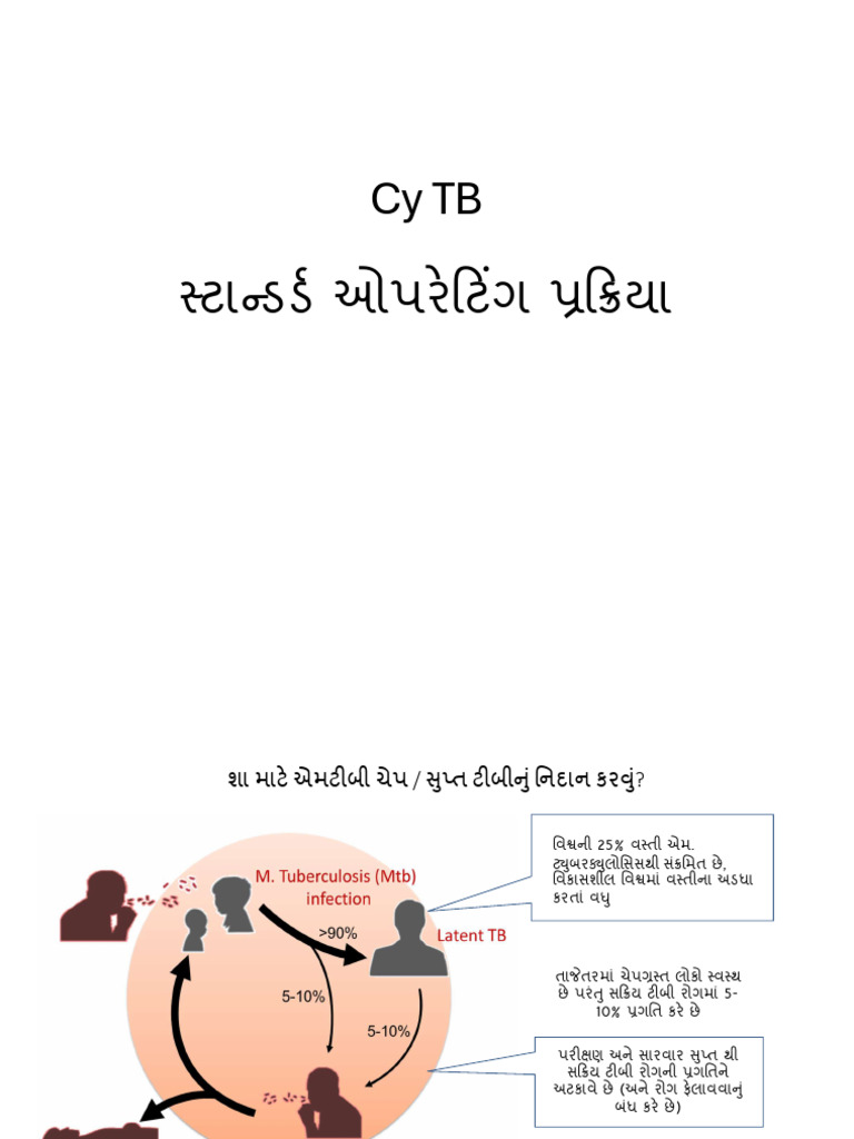 Gujarati CY TB | PDF