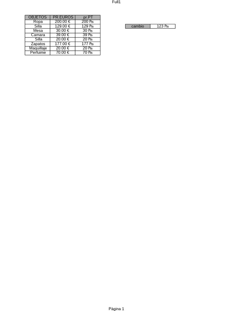 Tasca 1_ Ejercicio Calc | PDF