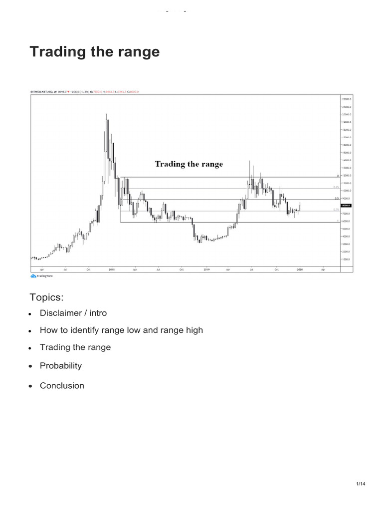 Trading the Range | PDF | Market Liquidity | Market Trend