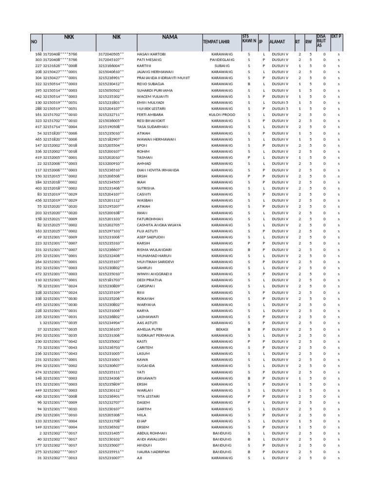 DPT TPS 10 NEW | PDF