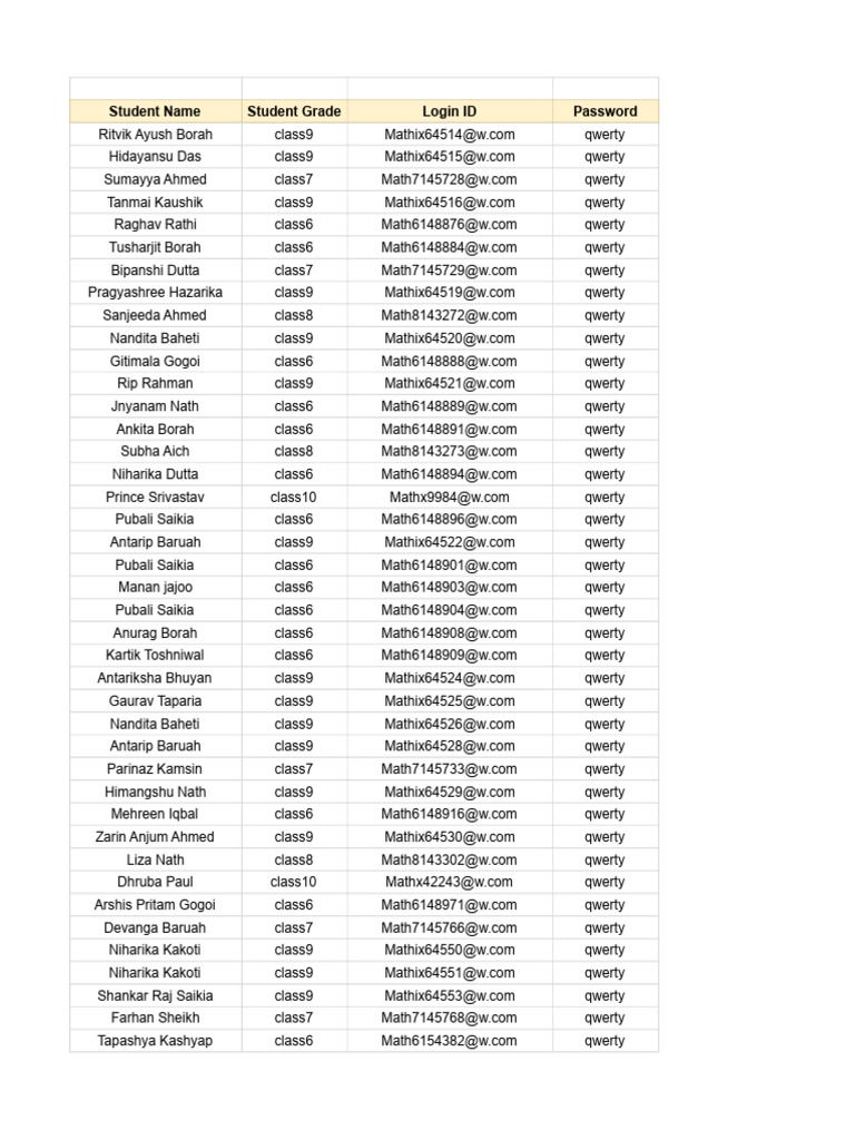 Untitled Spreadsheet | PDF