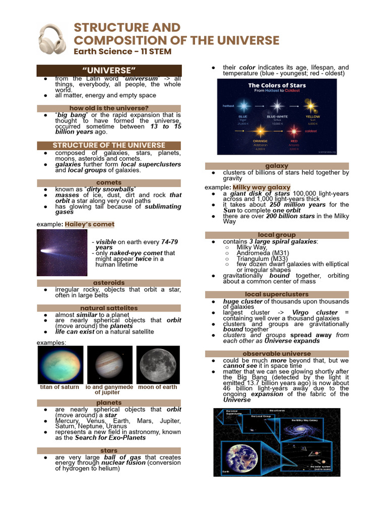 Universe Basics for 11th Grade STEM | PDF | Universe | Galaxy