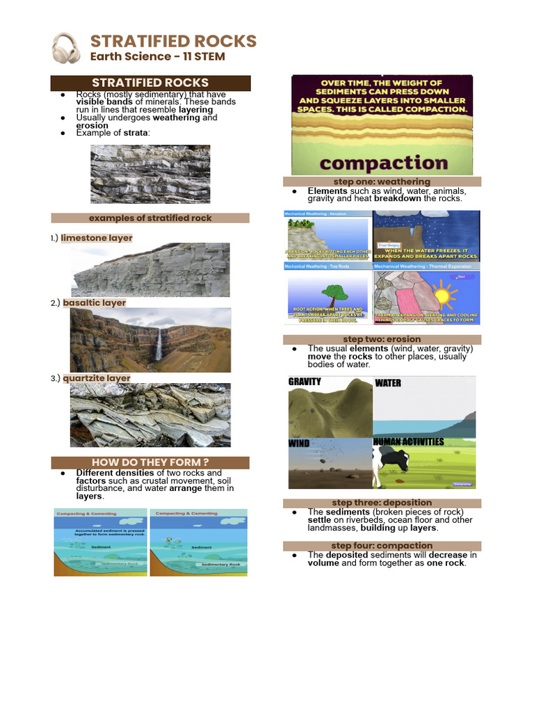 L10 _ Stratified Rocks-2 | PDF | Rock (Geology) | Stratigraphy