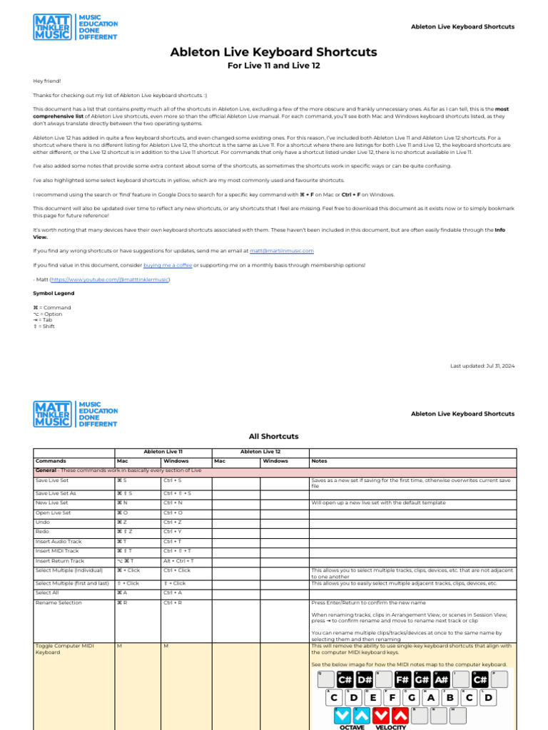 Matt Tinkler Music - List of Ableton Live Keyboard Shortcuts | PDF ...