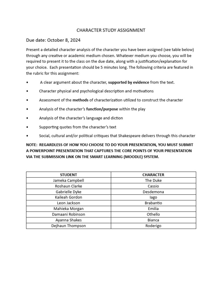 Othello Character Analysis Assignment | PDF