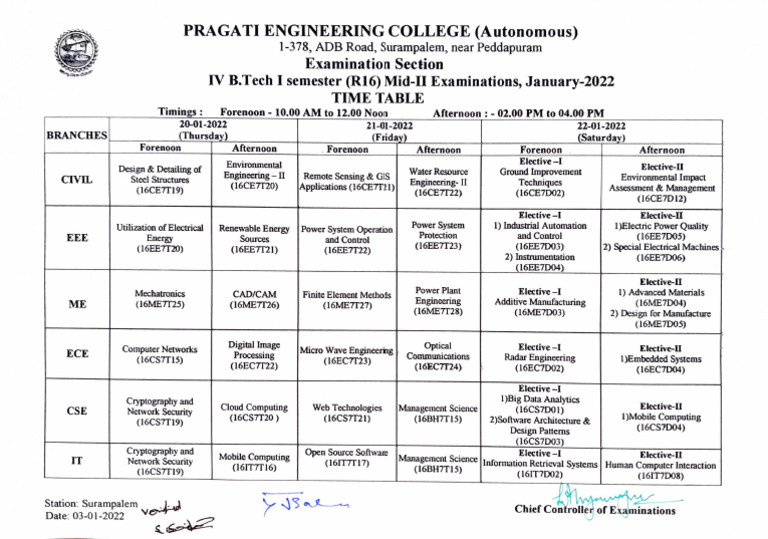 B.Tech Mid-II Exam Schedule Jan 2022 | PDF | Engineering | Computing