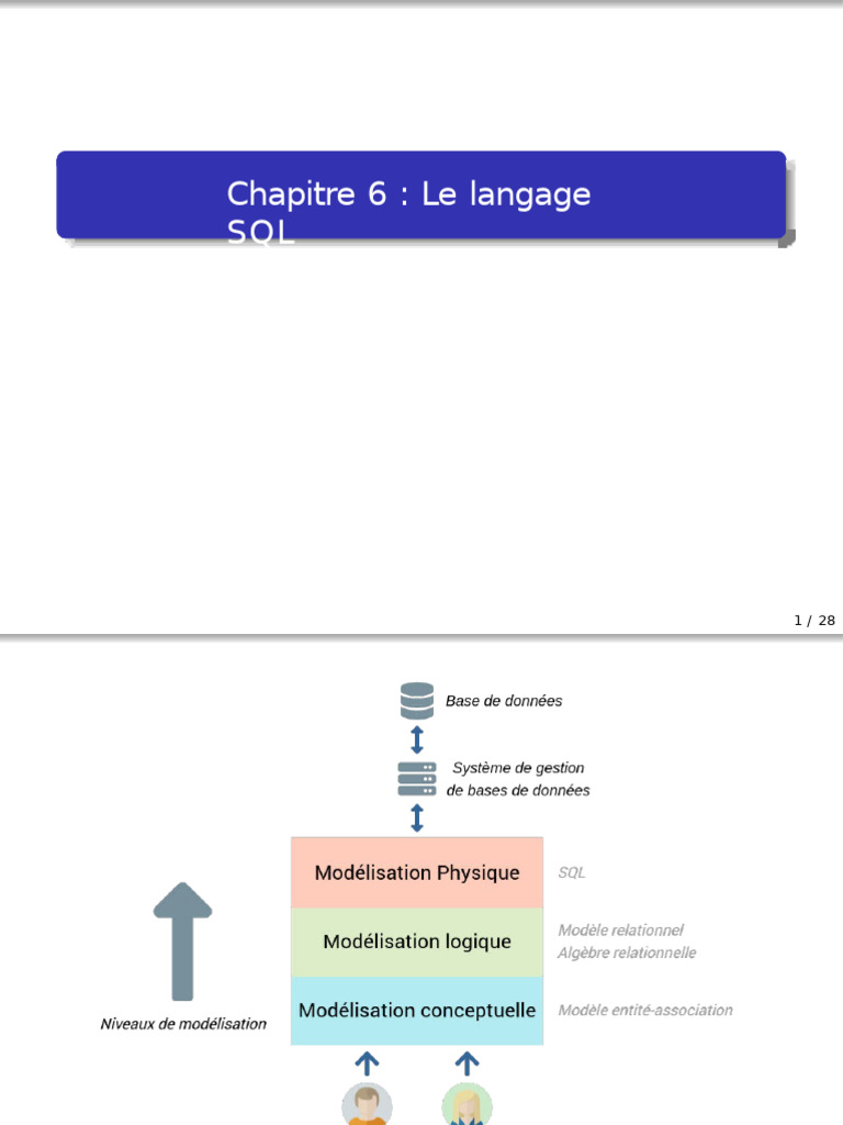 Chapitre 6: Le Langage SQL | PDF | SQL | Données informatiques