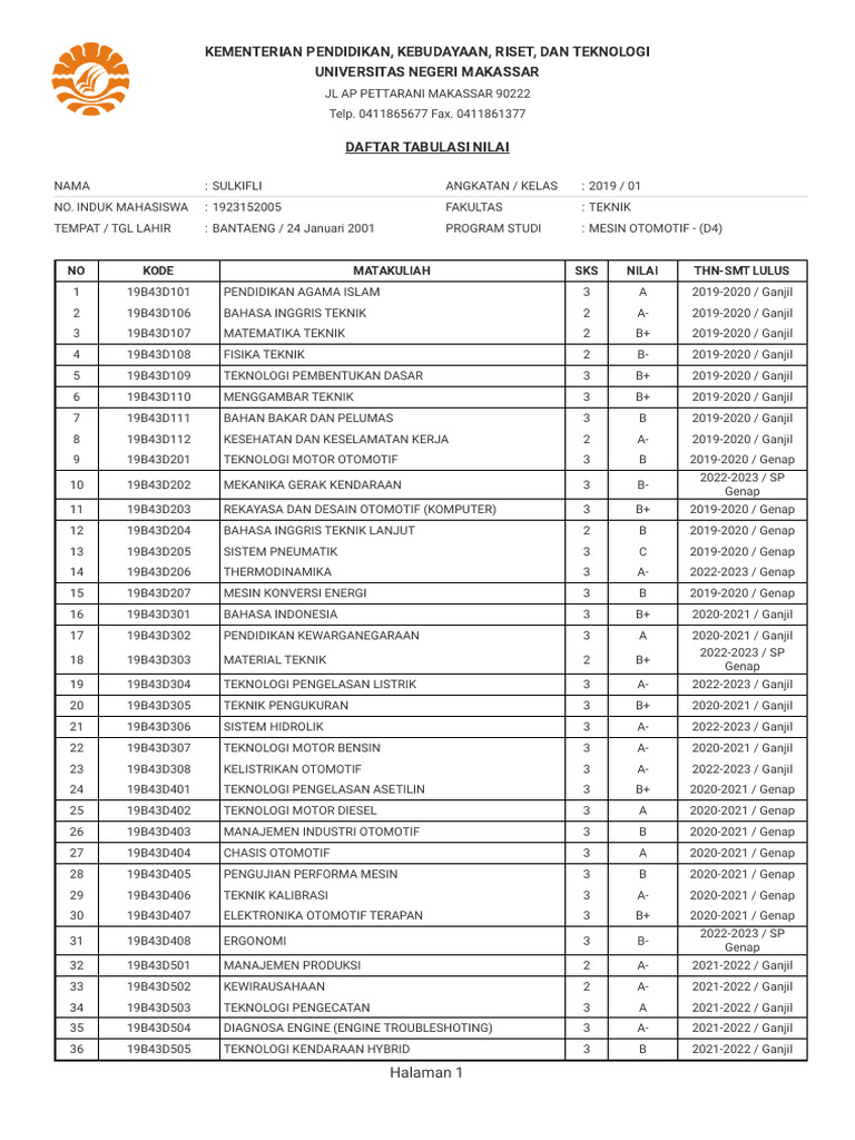 Print Transkrip Sementara 1923152005 | PDF
