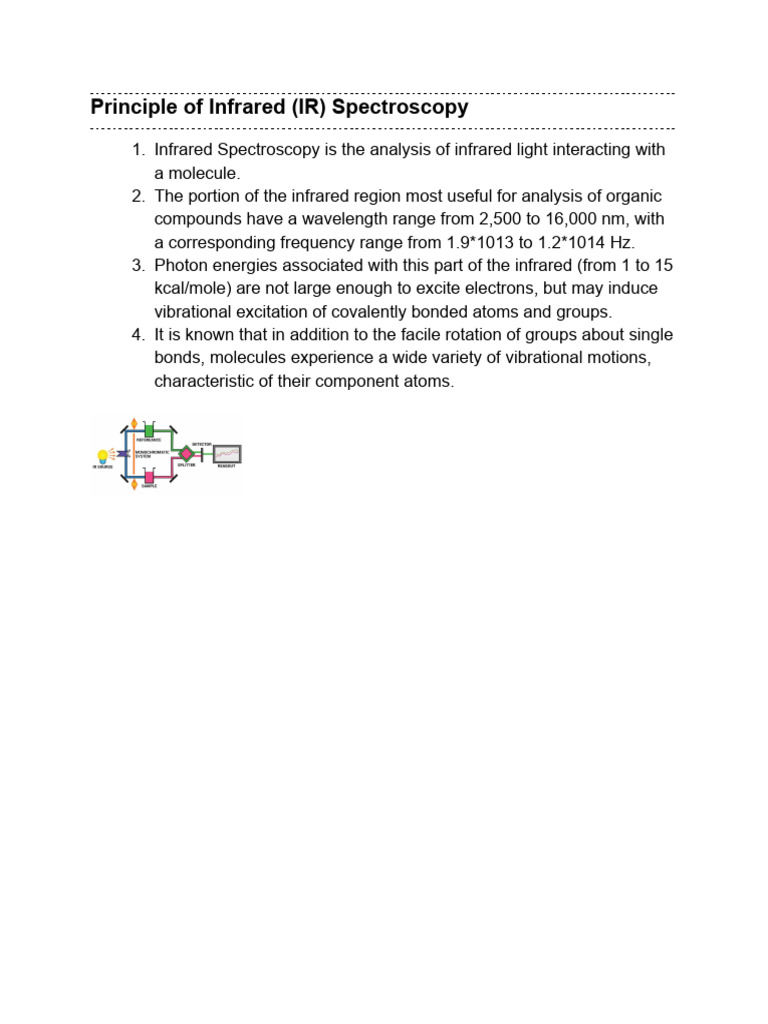 Principle Of Infrared Ir Spectroscopy Pdf