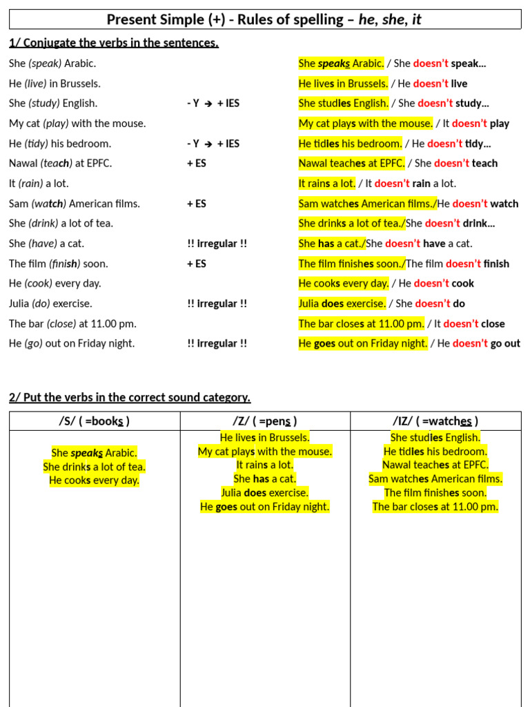 GB01 - File 3A - Present Simple (+) - Rules of Spelling - He, She, It 2 ...