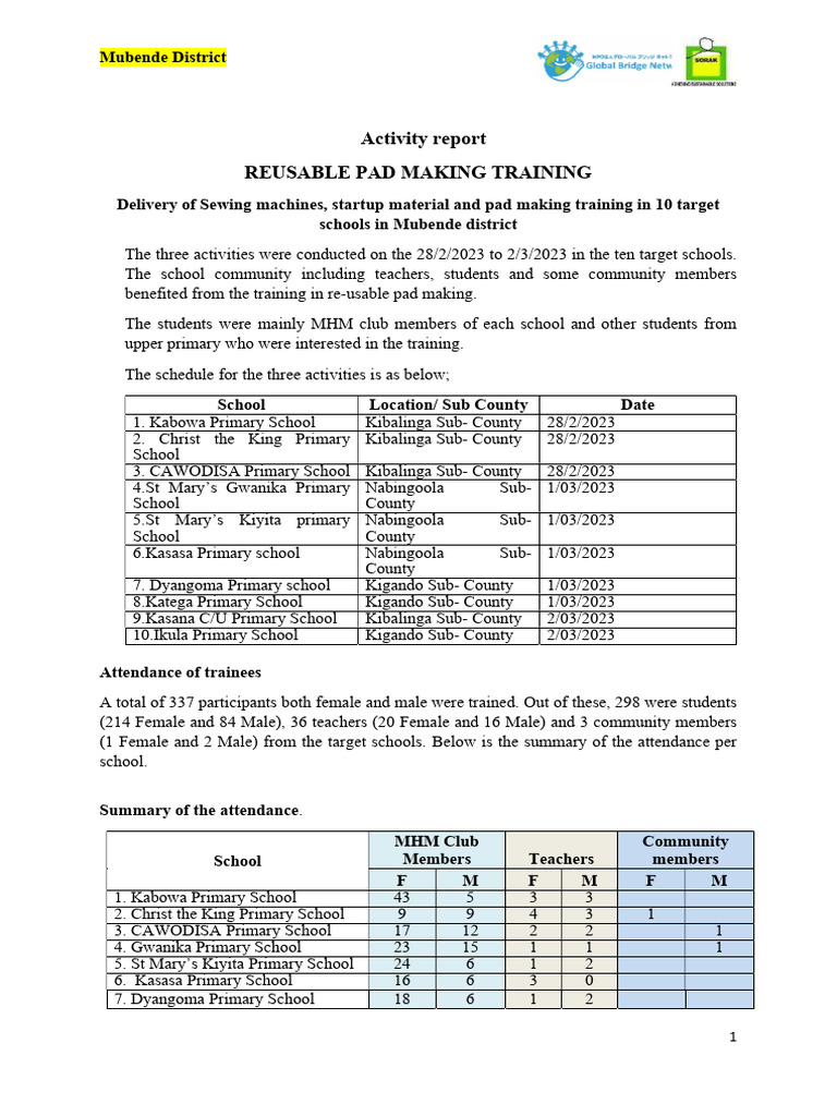 Pad Making Training Report in 3 Districts | PDF | Teachers | Sewing