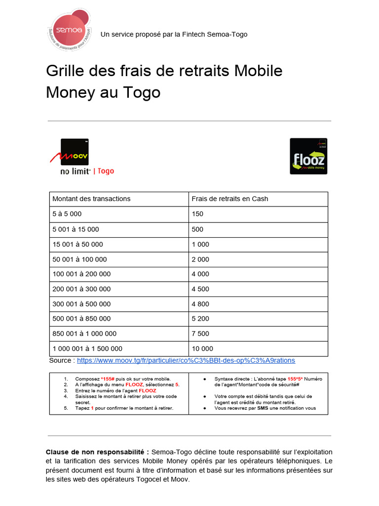 Grille des frais de retrait Mobile Money Togo | PDF