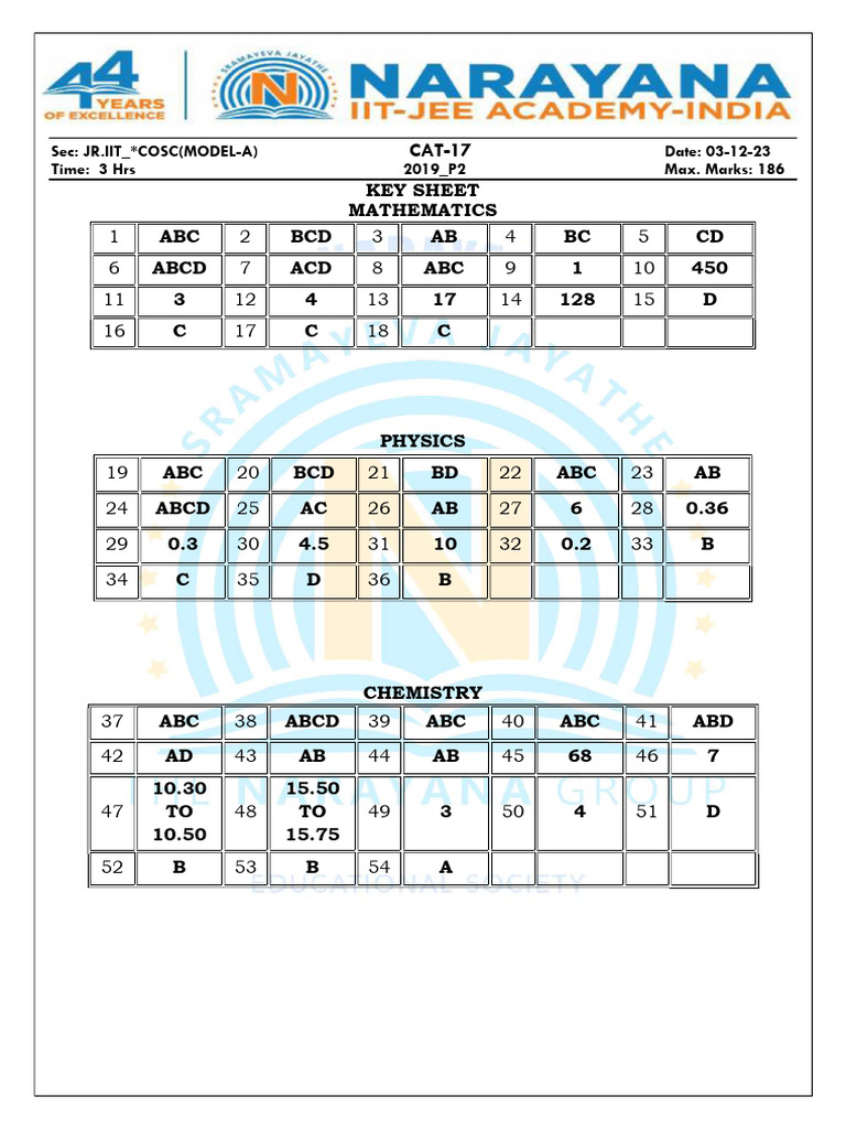03-12-23_JR.IIT_STAR CO-SC(MODEL-A)_JEE ADV_2019(P-II)_CAT-17_KEY & SOL | PDF | Geometry | Algebra