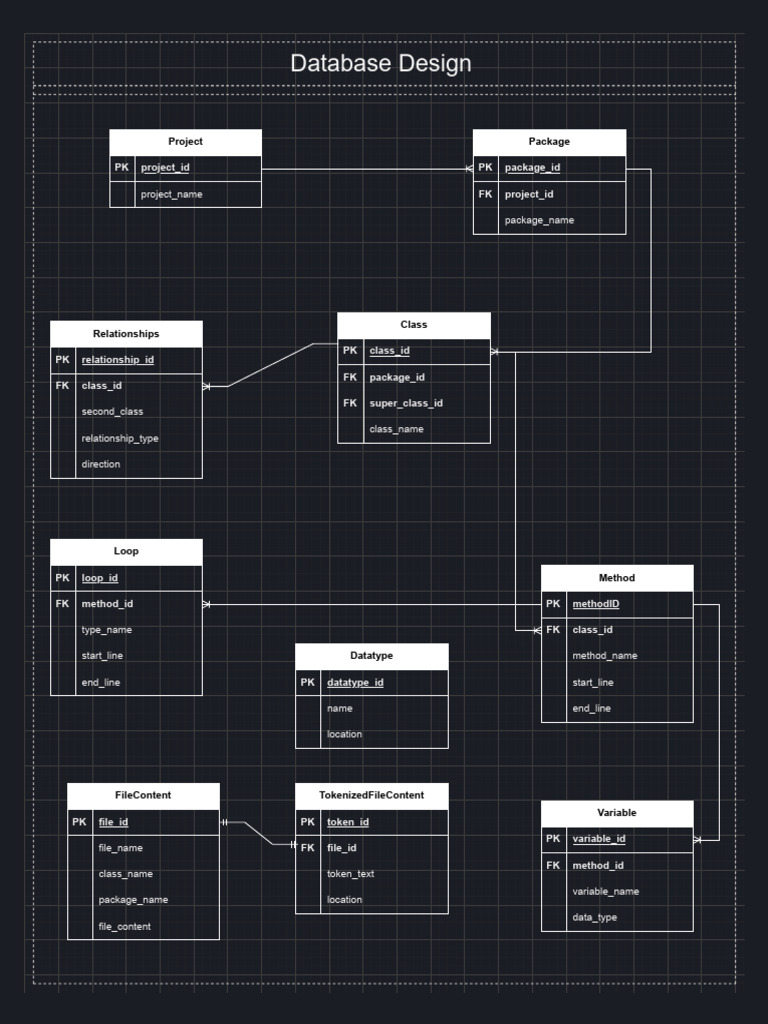 SearchEngine Drawio | PDF