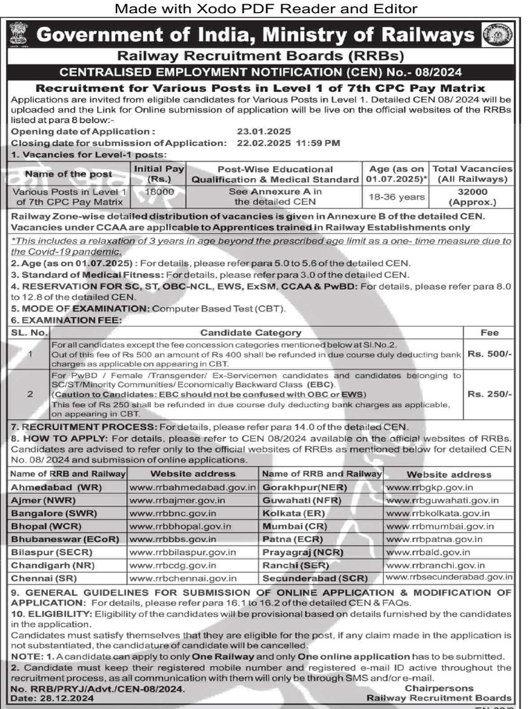 RRB Group D Notification 2024 | PDF