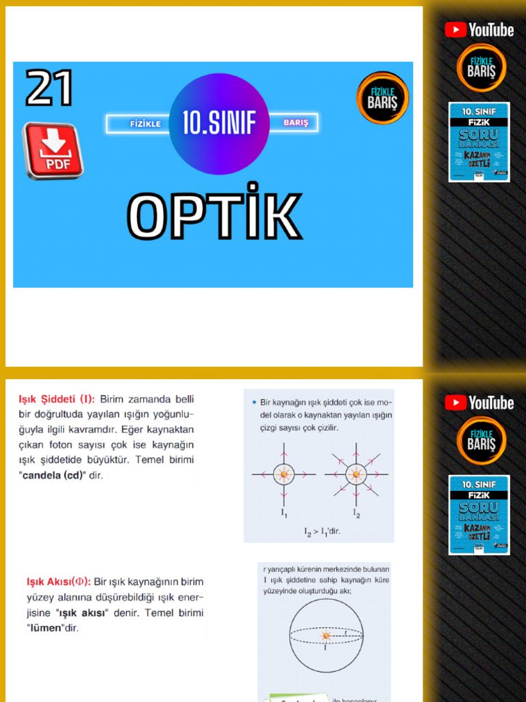 21 Opti̇k | PDF