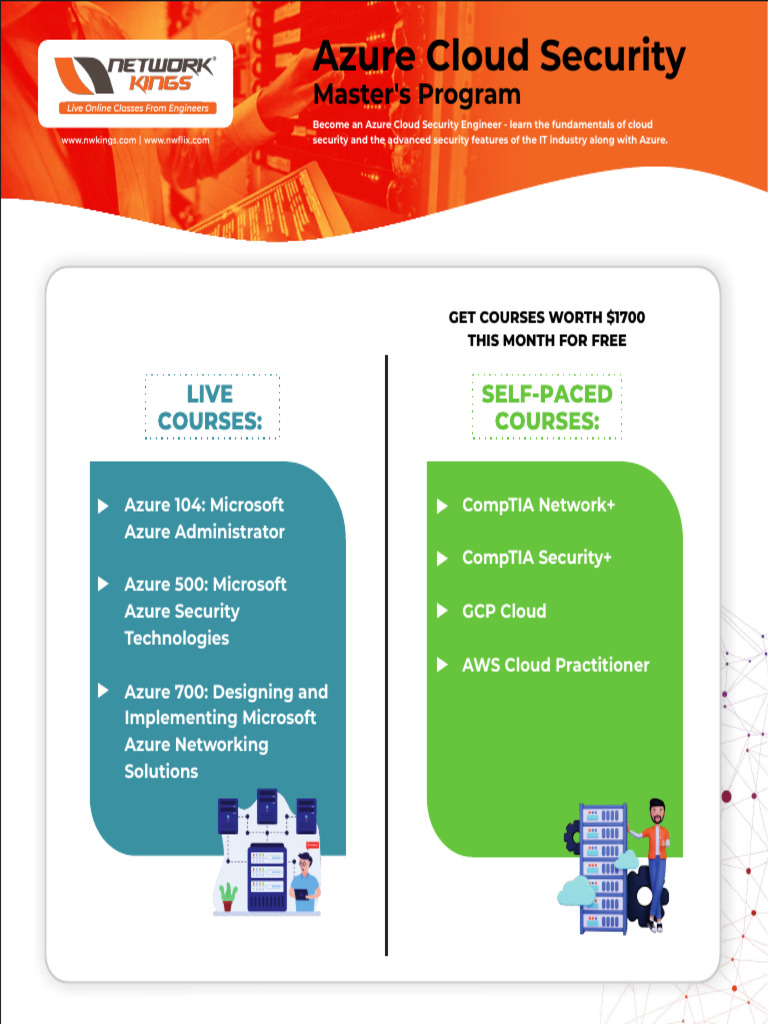 AZURE CLOUD SECURITY MASTER PROGRAM | PDF | Computer Network | Microsoft Azure