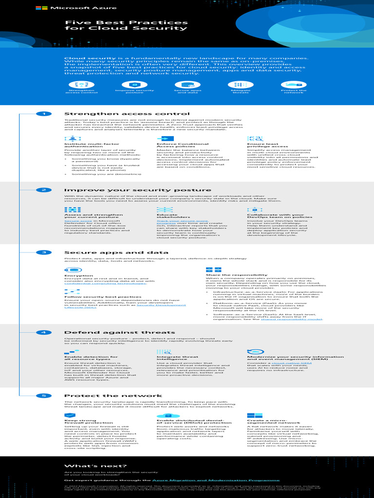 Five Best Practices for Cloud Security | PDF | Security | Computer Security Five Best Practices for Cloud Security | PDF | Security | Computer Security