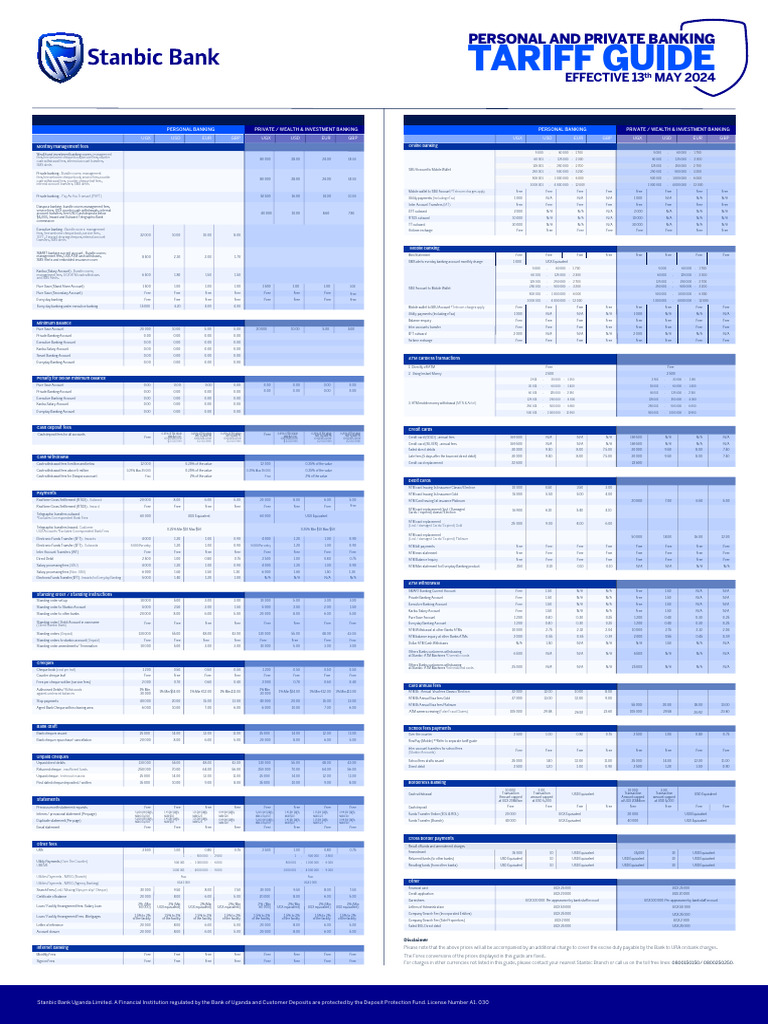 Personal & Private Banking Tariff Guide 2024 | PDF | Banks | Automated ...