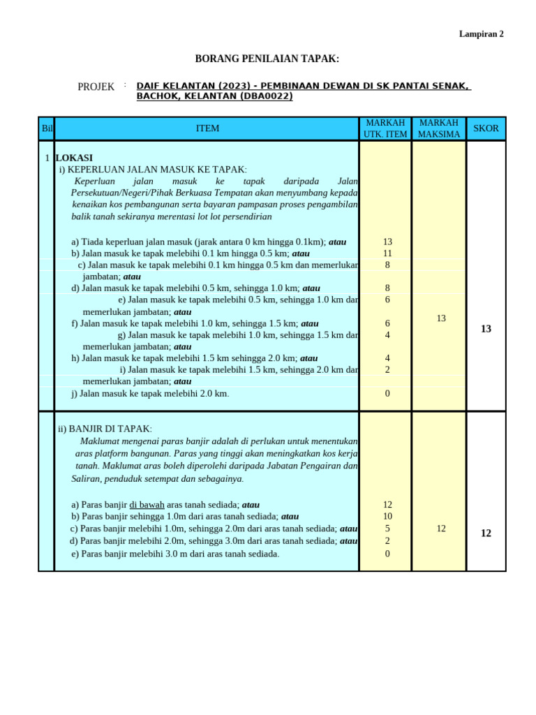 Borang penilaian tapak SK PANTAI SENAK | PDF