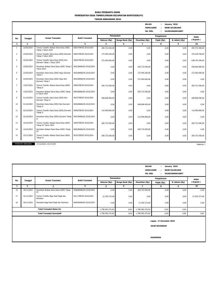 10. (b) BUKU PEMBANTU BANK | PDF
