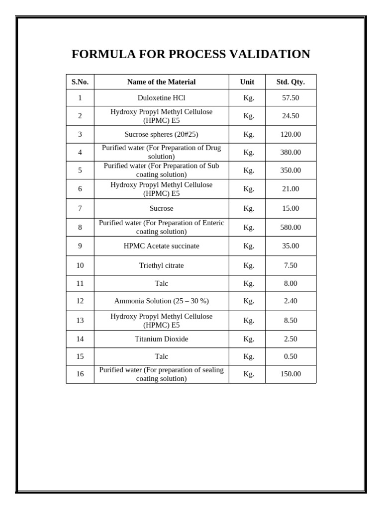 FORMULA FOR PROCESS VALIDATION | PDF