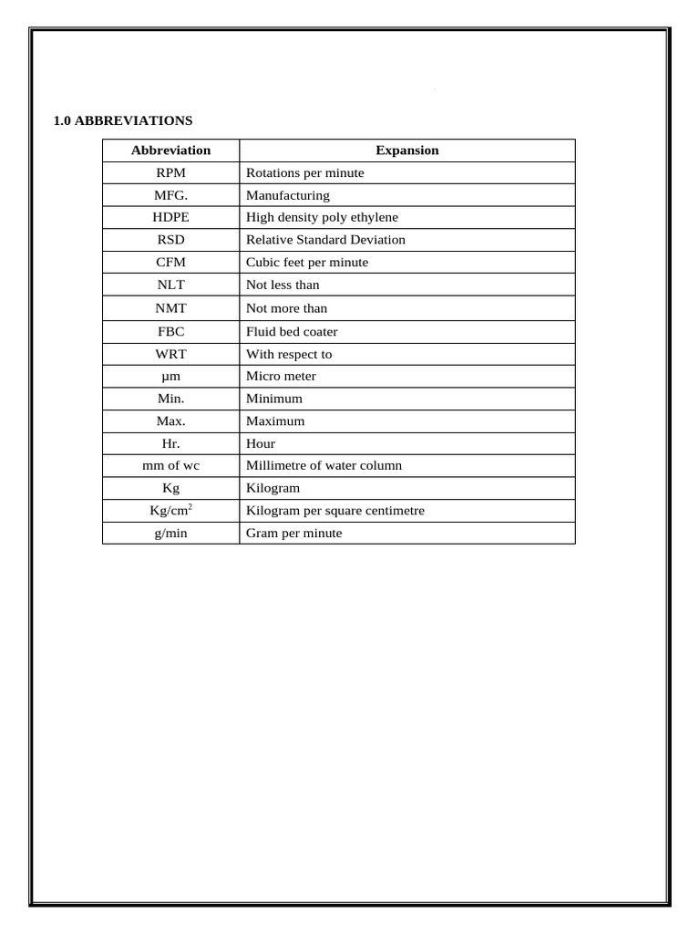Common Abbreviations in Manufacturing | PDF