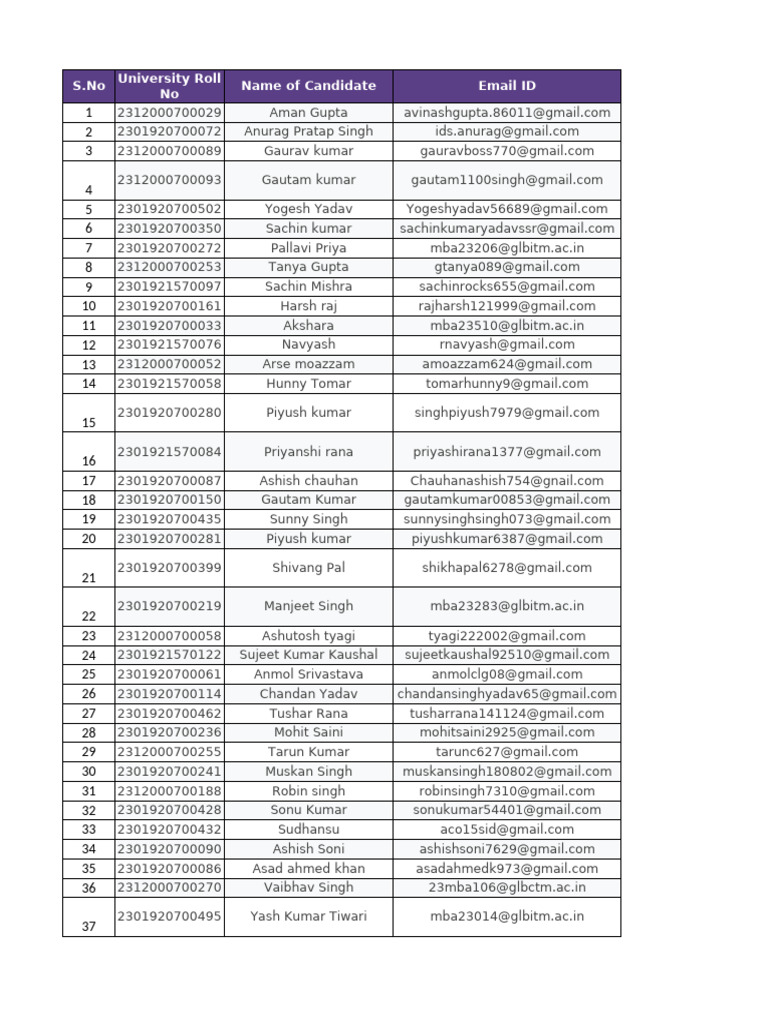 Data Decathlon | PDF