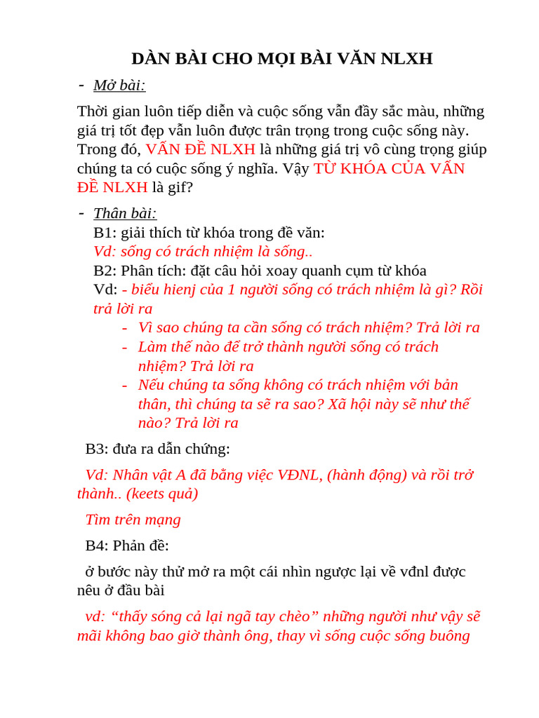 DÀN BÀI CHO MỌI BÀI VĂN NLXH | PDF