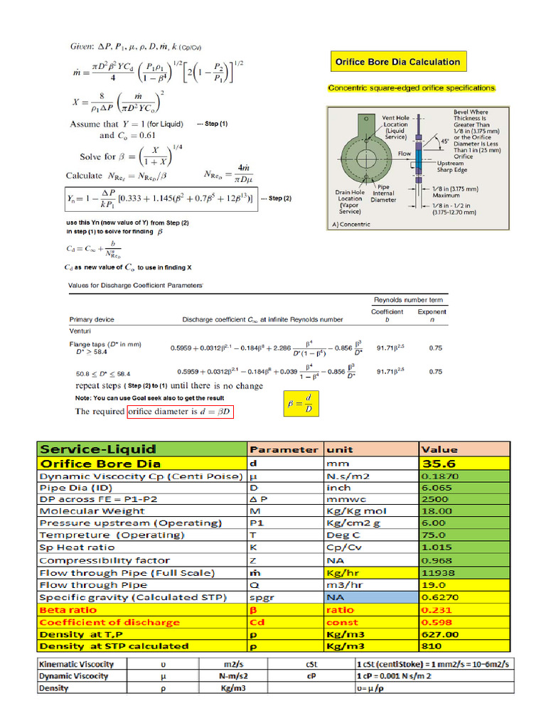 Orifice Bore Dia Calculation-Liquid | PDF