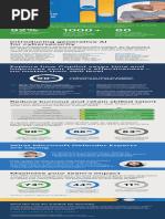 Microsoft 365 - Copilot For Microsoft 365 Risk Assessment QuickStart ...