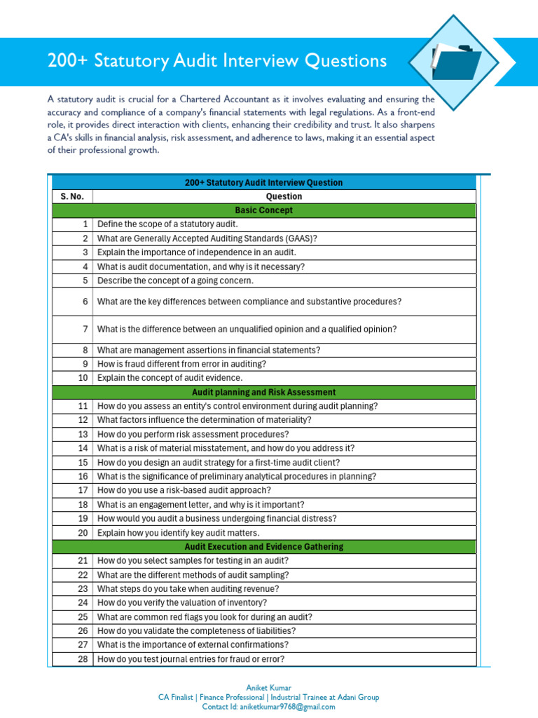Statutory Audit - 200+ Interview Question | PDF | Audit | Internal Control