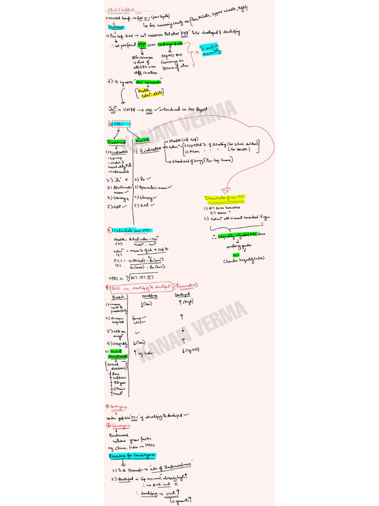 Unit 1 Chapter 2 Notes Pdf 