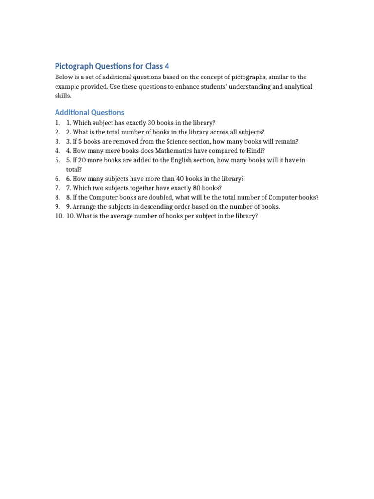 Pictograph Questions Class4 | PDF