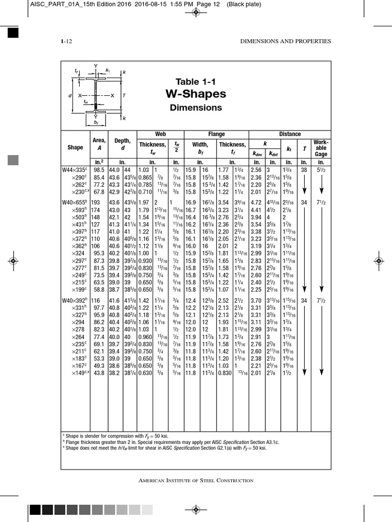 AISC - Table (1-1) | PDF | Mechanical Engineering | Structural Engineering