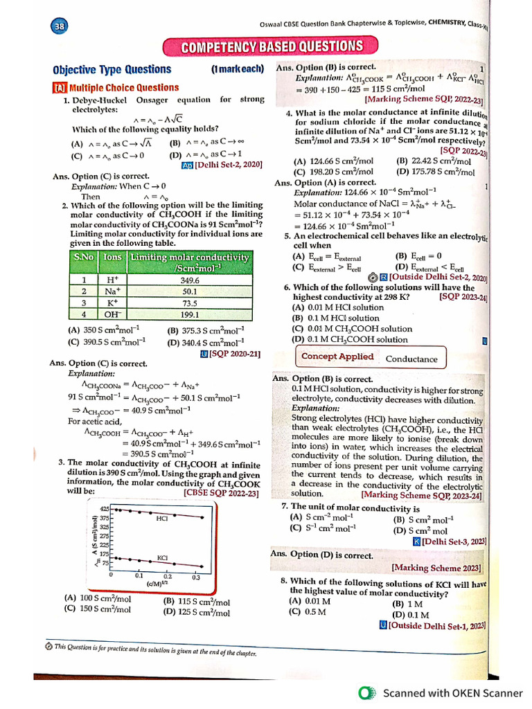 Electrochemistry MCQs + Case Study | PDF