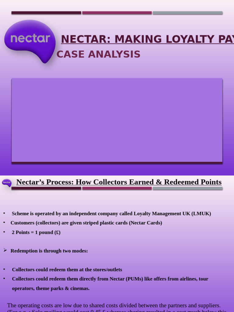 CRM Nectar Group 3 | PDF | Loyalty Program | Private Sector