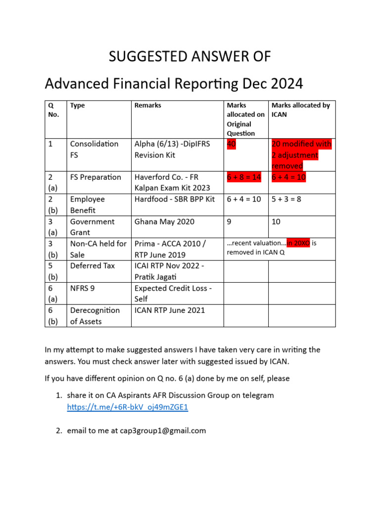 Advanced Financial Reporting Answers 2024 | PDF