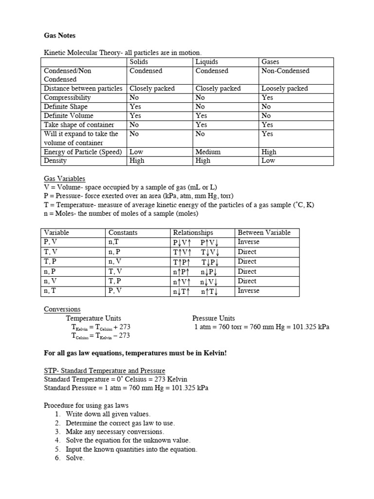 -Supplement- Gas_Law_Notes | PDF | Gases | Temperature