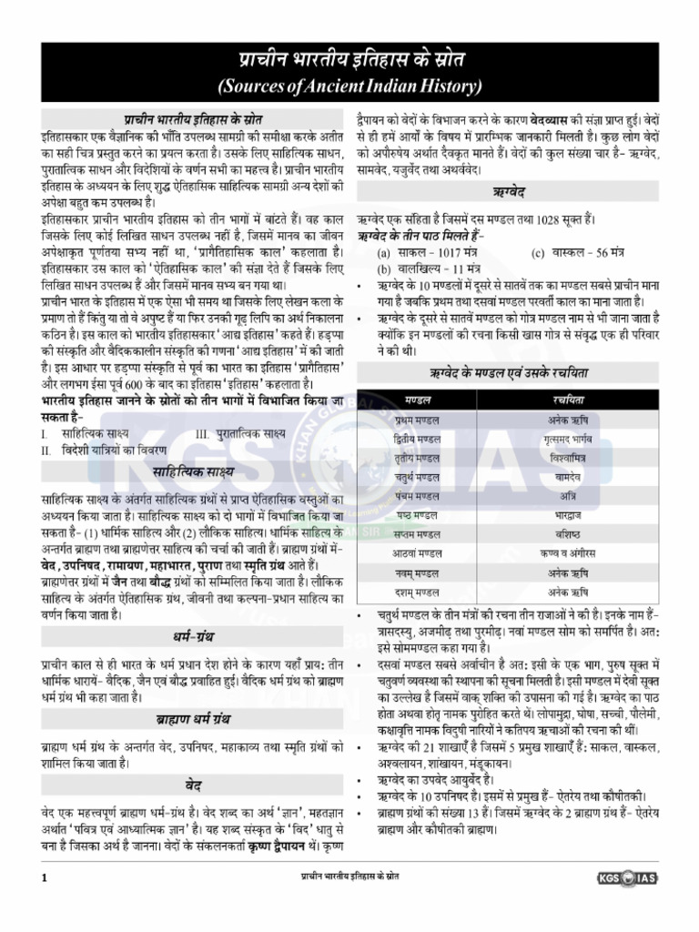 Ancient History Complete Notes KGS IAS Download by ??? ????? | PDF