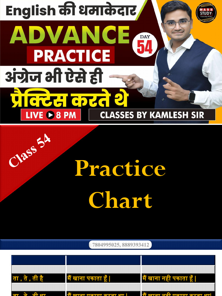 Day 54 Practice Chart | PDF