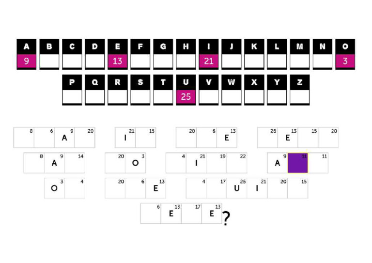 criptogramas-1 | PDF