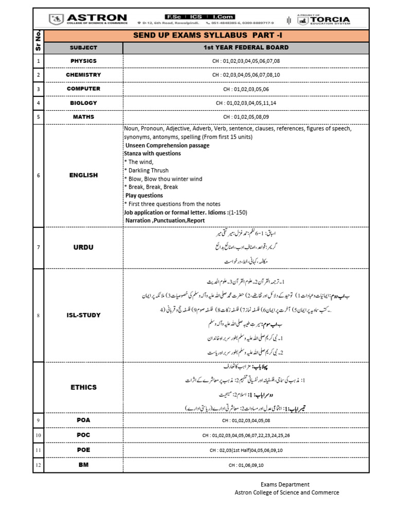 1st YEAR FED SEND UP EXAMS SYLLABUS.. | PDF