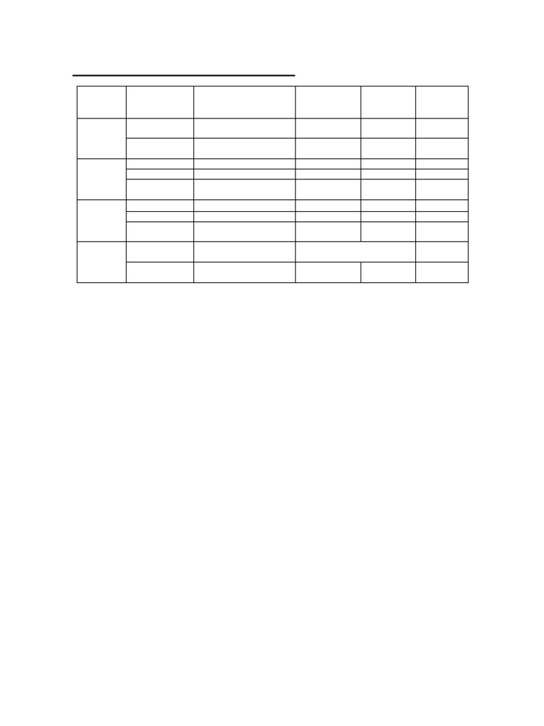 Definition of Cottage, Micro, Small Medium Enterprise | PDF